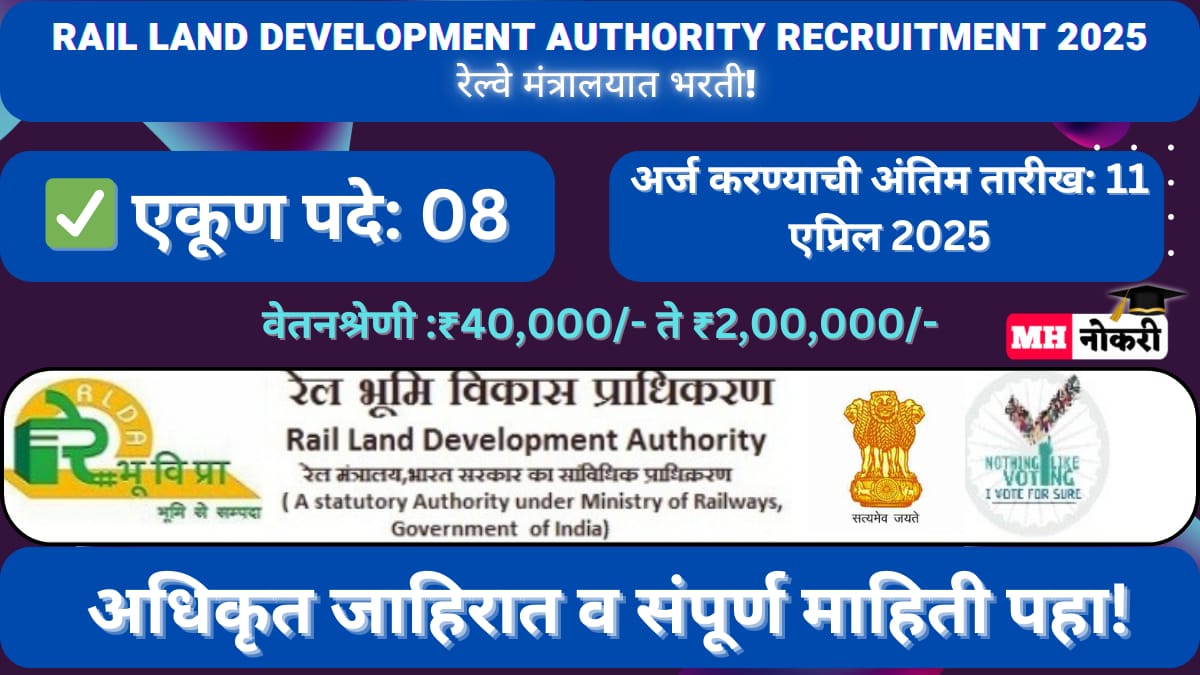 Rail Land Development Authority Recruitment 2025